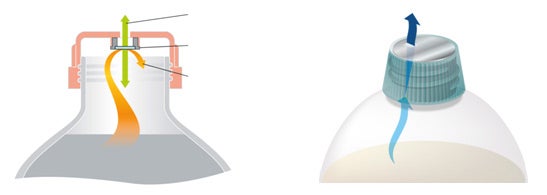 FAQ for GORE® Packaging Vents | Gore