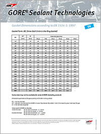 설치 방법 — GORE® GR 시트 가스켓 | Gore